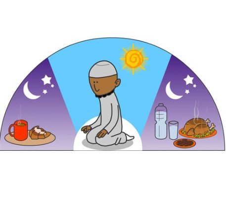 Le jeûne du Ramadan : Questions / Réponses - DiasporAction